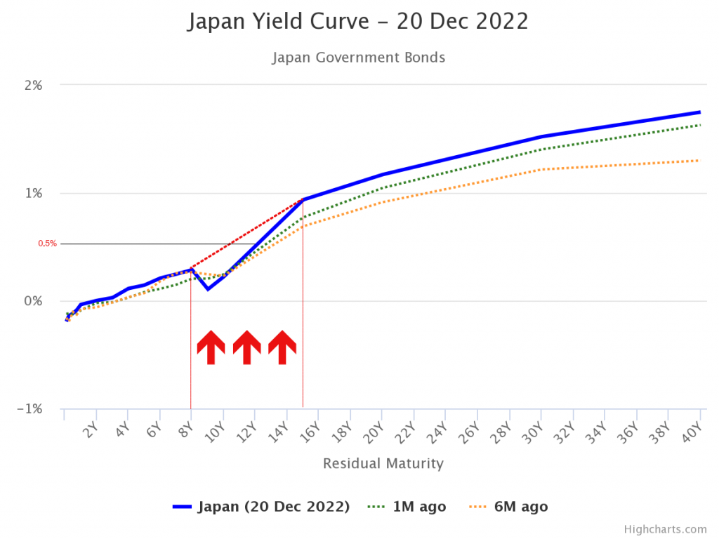 Haruhiko Kuroda – Man of the Year | MARKWIRTSCHAFT